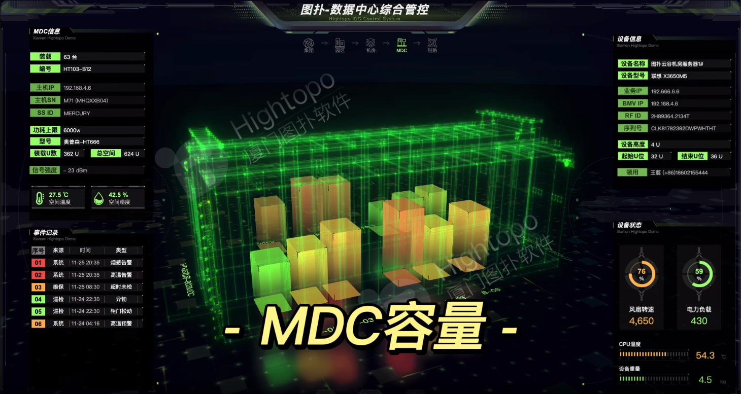 智慧风电可视化分享__ByteV