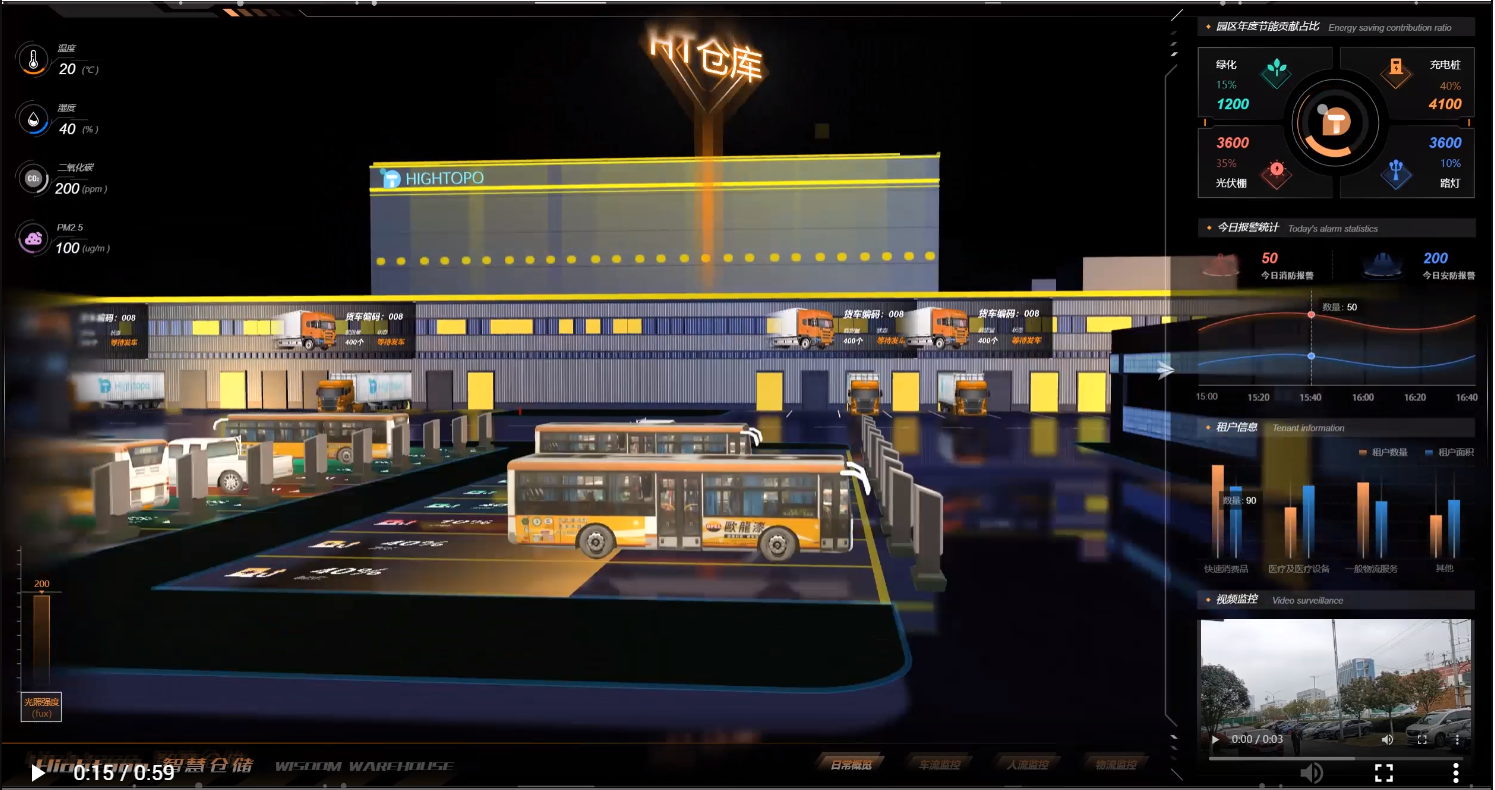 智慧风电可视化分享__ByteV